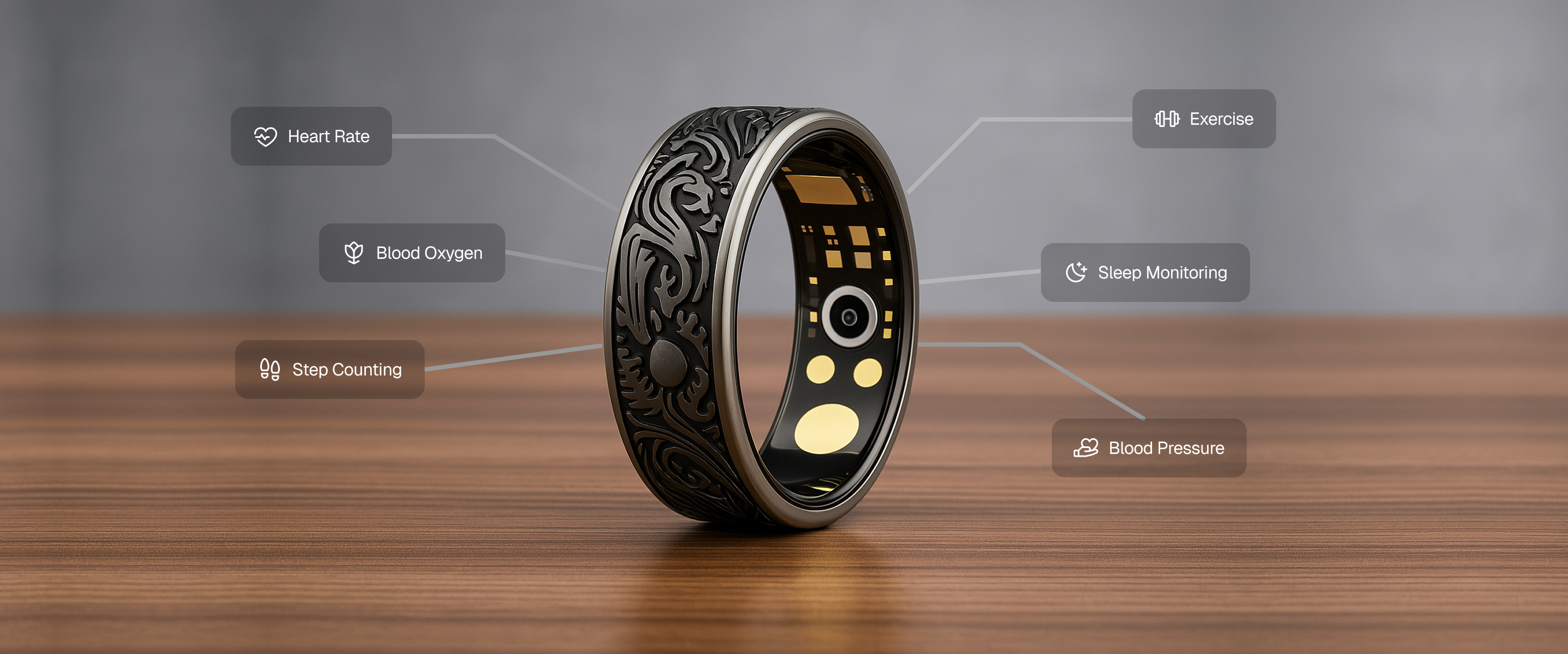 Smart Wellness Ring - AirGuard